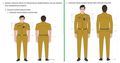 Contoh Seragam Asn Terbaru 57 Koleksi Gambar