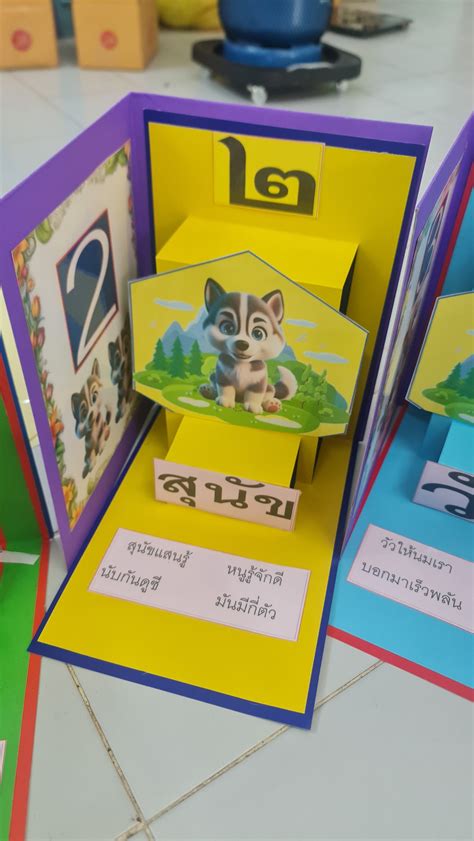 ห้องสื ห้องสื่อเรียนรู้คู่ครูยุคใหม่ By ครูแอ๋วรักการอ่าน