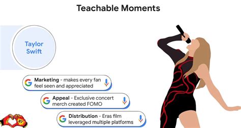 Tyson Brown On Linkedin Vpp Derms Der