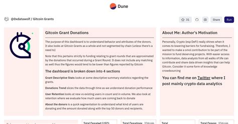gitcoin grants