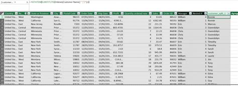 5 funciones dax para análisis de datos en power pivot power bi