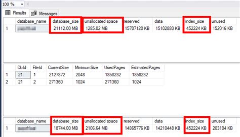 Azure Sql Database Shrinkdatabase Increase The Unallocated Space