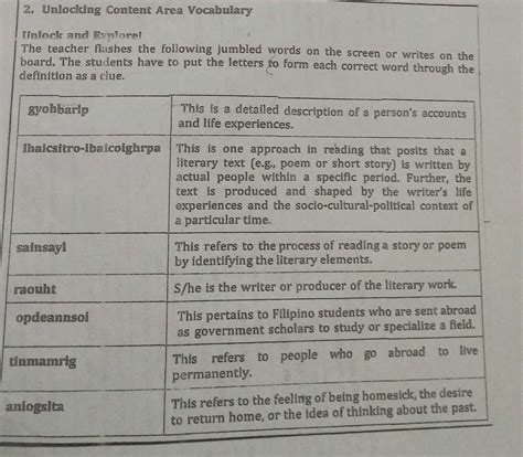 2 Unlocking Content Area Vocabulary Thillock StudyX