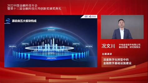 分布式核心，中电金信获数字化转型突出贡献奖！ 中电金信人才 博客园