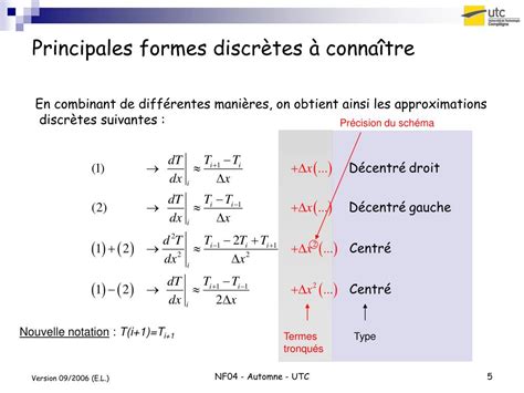 PPT Cours 2 Méthode des différences finies Approche stationnaire