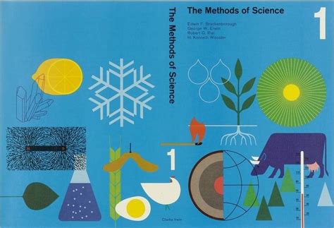 rolf harder methods of science 1963 64 moma book design book