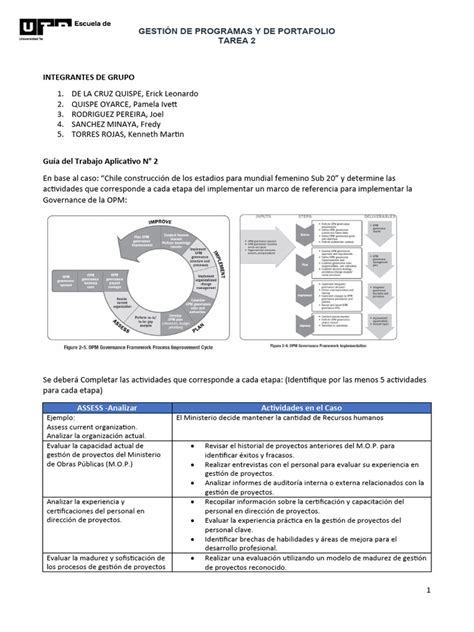 Tarea 02 Gpp Pdf Gestión De Proyectos Planificación