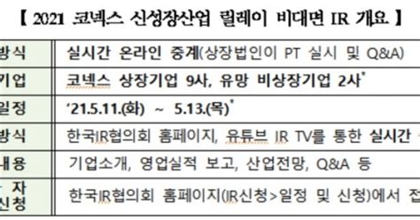거래소 2021 코넥스 신성장산업 비대면 Ir 개최