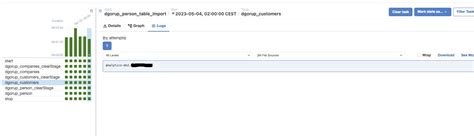 logs no longer shown after task completed celeryexecutor · issue 31059