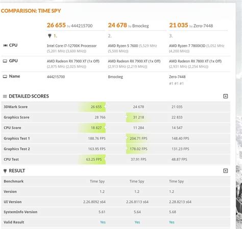 Which Is The Better Cpu Gpu Combo R Pcbuildhelp