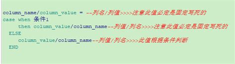 Oracle的case When以不同列作为条件查询oracle Case When 多条件 Csdn博客