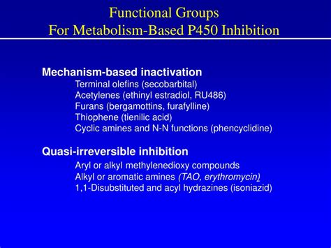 Ppt Drug Drug Interactions Inhibition And Induction Powerpoint