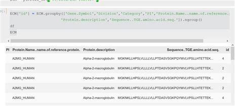 How To Assign Matching Unique IDs To Two Datasets So That I Can Merge Them Correctly