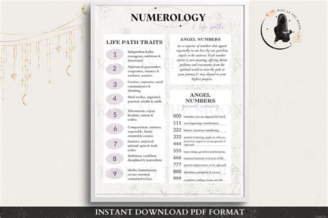 Numerology Cheat Sheet Numerology Basics Angel Numbers Life Path