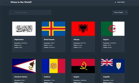 GitHub Bronze Rest Api Countries Https Beautiful Taffy Edb Netlify App