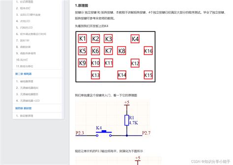 单片机入门到精通：一站式在线学习平台！51黑电子单片机论坛 Csdn博客