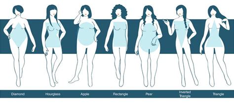 Entry 54 By Crimsonpumpkin For Illustration Design For Female Body