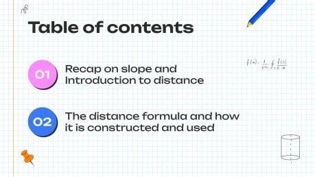 The Distance Formula Google Slides PowerPoint