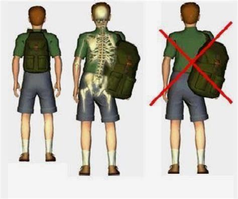 Tips For Wearing Your Backpack