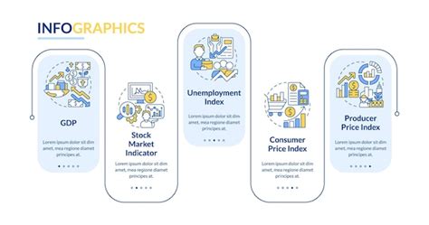 Premium Vector Economic Indicators Rectangle Infographic Template