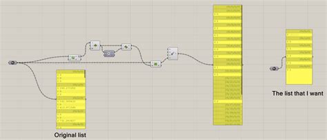 How To Find The Maximum Value In Each Branch Of A Tree And Output Their Indexes As A Tree