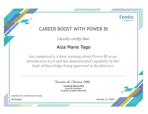 aiza marie tago on linkedin i recently completed a comprehensive 4