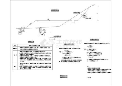 某高速公路特殊路基设计cad全套施工图甲级院设计 土木在线