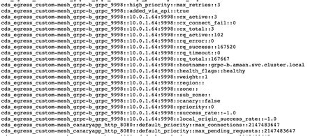 Grpc Load Balancing Not Working · Issue 427 · Awsaws App Mesh