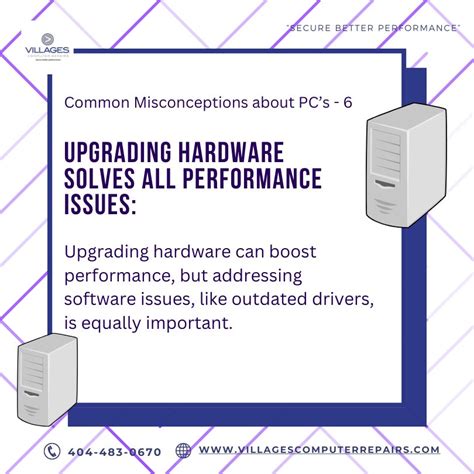 Michael Schactman On Linkedin Techfun Learnwithus
