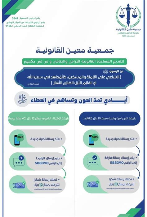 جمعية معين القانونيه