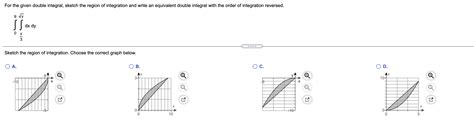 Solved For The Given Double Integral Sketch The Region Of