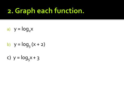 More Logarithms Graphing And Inverses Ppt Download