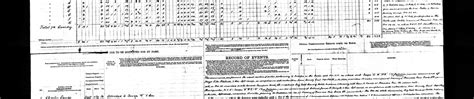 Excerpt From Field Return Of Seventh Cavalry “in The Field” Commanded