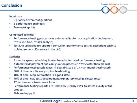 Agile Performance Testing Ppt