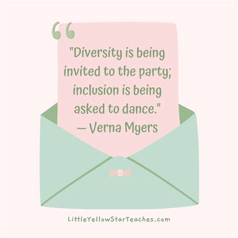 Cultural Diversity Workplace Quotes Cultural Awareness Training
