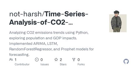 time series analysis of co2 emission data prophet co2 forecast ipynb at