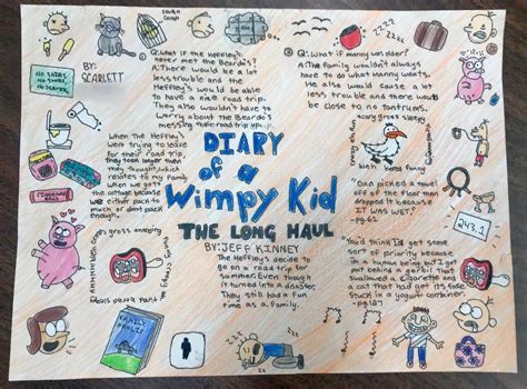 One Pager Templates And Ideas For Your Next Classroom Activity
