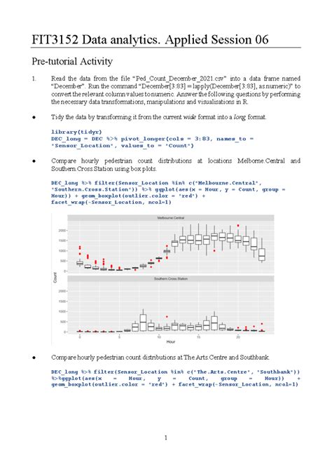 FIT3152 Applied Session 06 + Solutions - FIT3152 Data analytics. Applied Session 06 Pre-tutorial ...