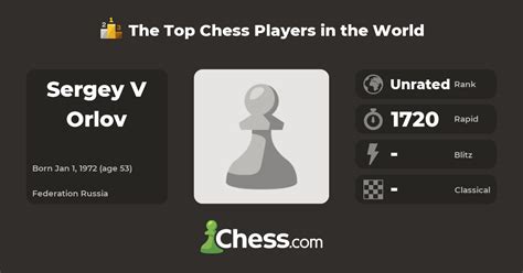 Sergey V Orlov Top Chess Players