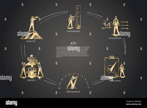 KPI Measurement Optimization Evaluation Perfomance Strategy Set Concept Stock Vector Image