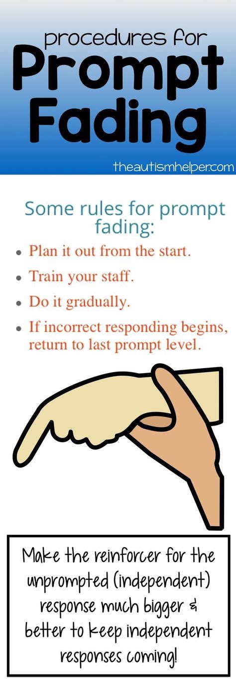 16 Slp Aac Prompt Hierarchy Ideas Speech And Language Hierarchy Aac