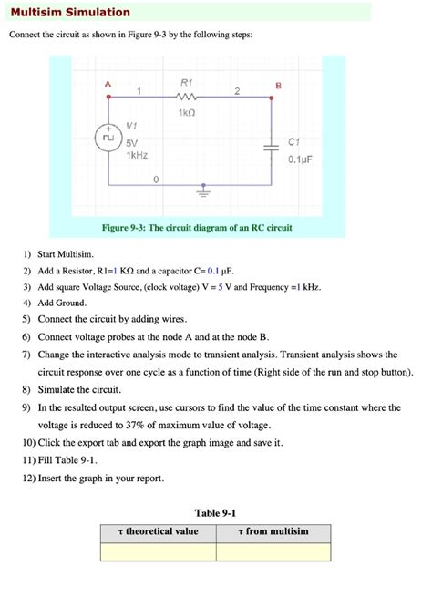 Solved Multisim Simulation Connect The Circuit As Shown In Figure 9 3