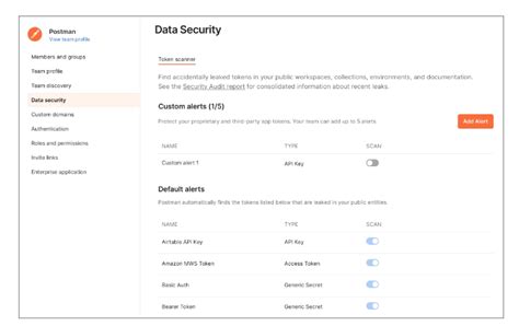 Token Scanner And Onboarding Checklist In Naukri Code 360