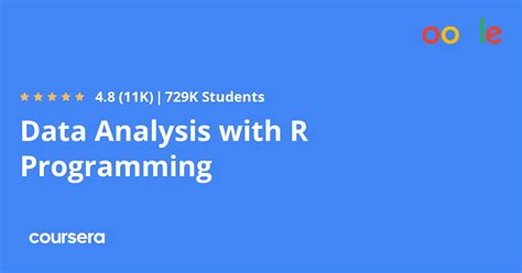 Data Analysis With R Programming Coursera