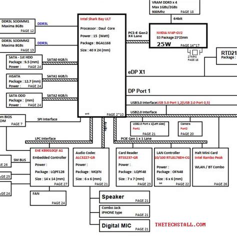 Hp Pavilion 15 N U82 Da0u82mb6d0 Rev D Schematic Diagram