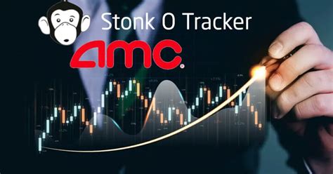 Stonk O Tracker AMC Everything You Should Know Aitechtonic