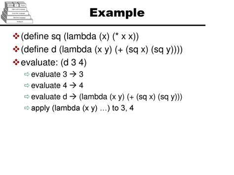 functional programming ppt download