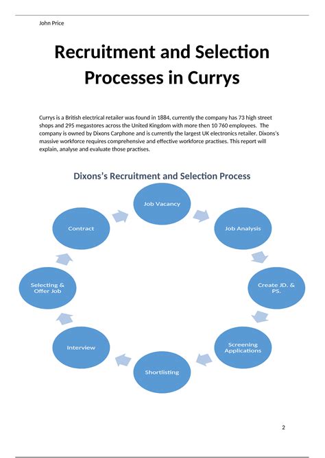 Nit 8 Recruitment And Selection Assignment 1 Examine How It Contribute To Business Success