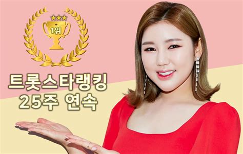 트롯 여신 송가인 거침없는 1위 행보