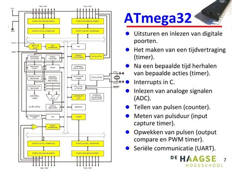 Ppt Microcontroller Programmeren In C Powerpoint Presentation Free